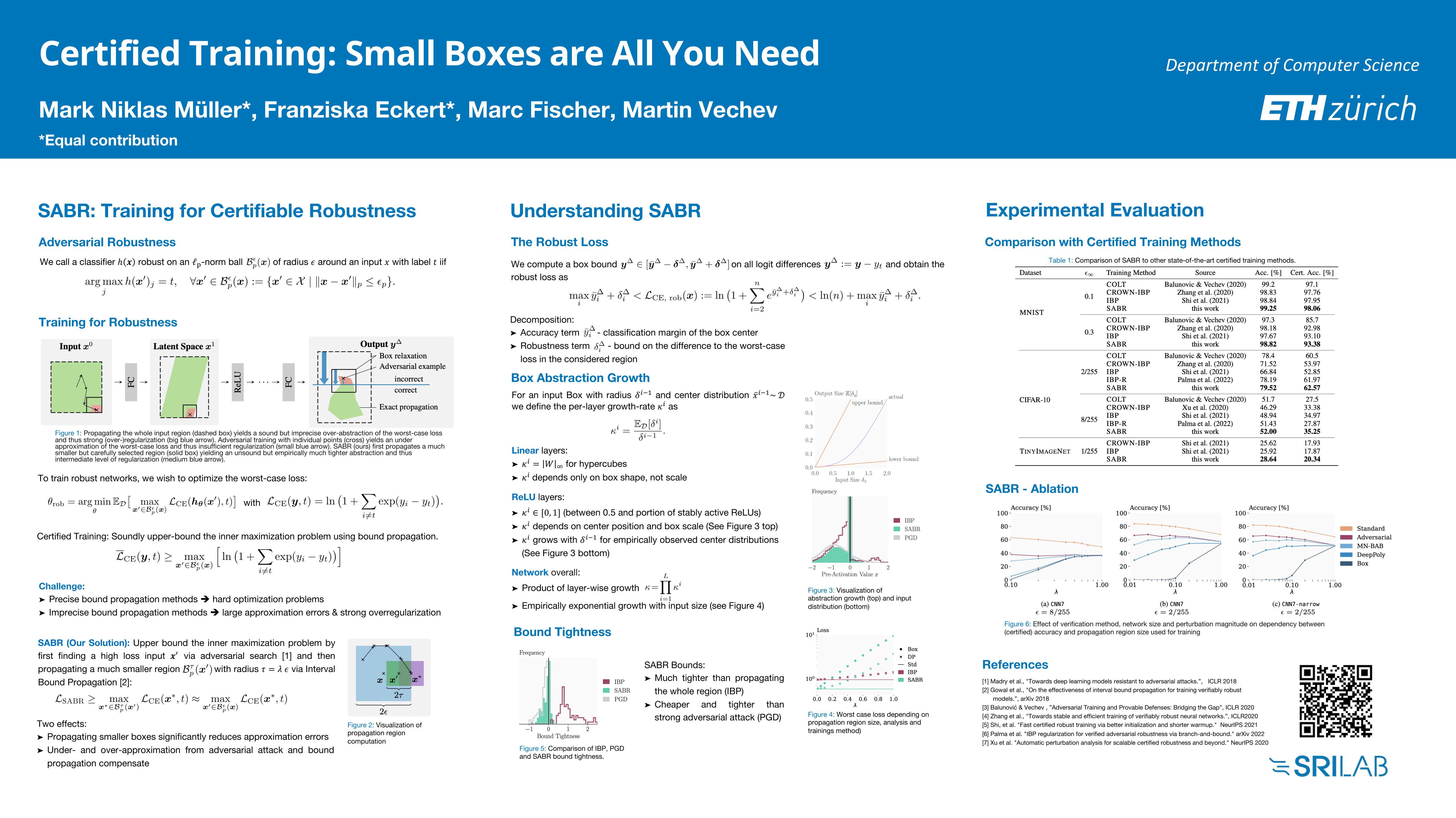 NeurIPS Certified Training: Small Boxes are All You Need